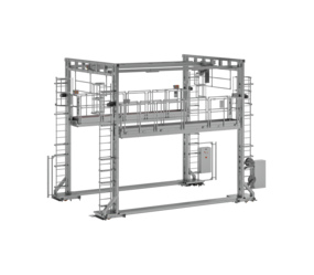 Working Platforms | MUNK Group