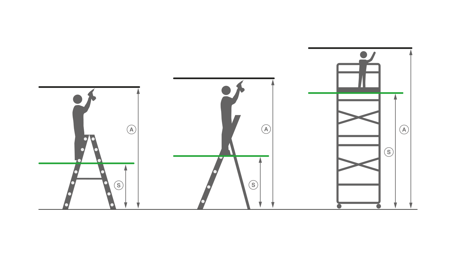 Rung straight ladder 350 mm wide with standard stabiliser, 12 rungs